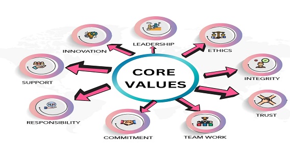 About IIET - The IIET